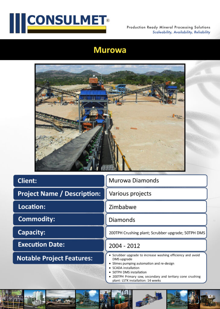 Projects - Consulmet