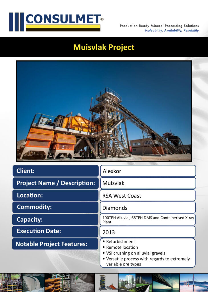 Projects - Consulmet